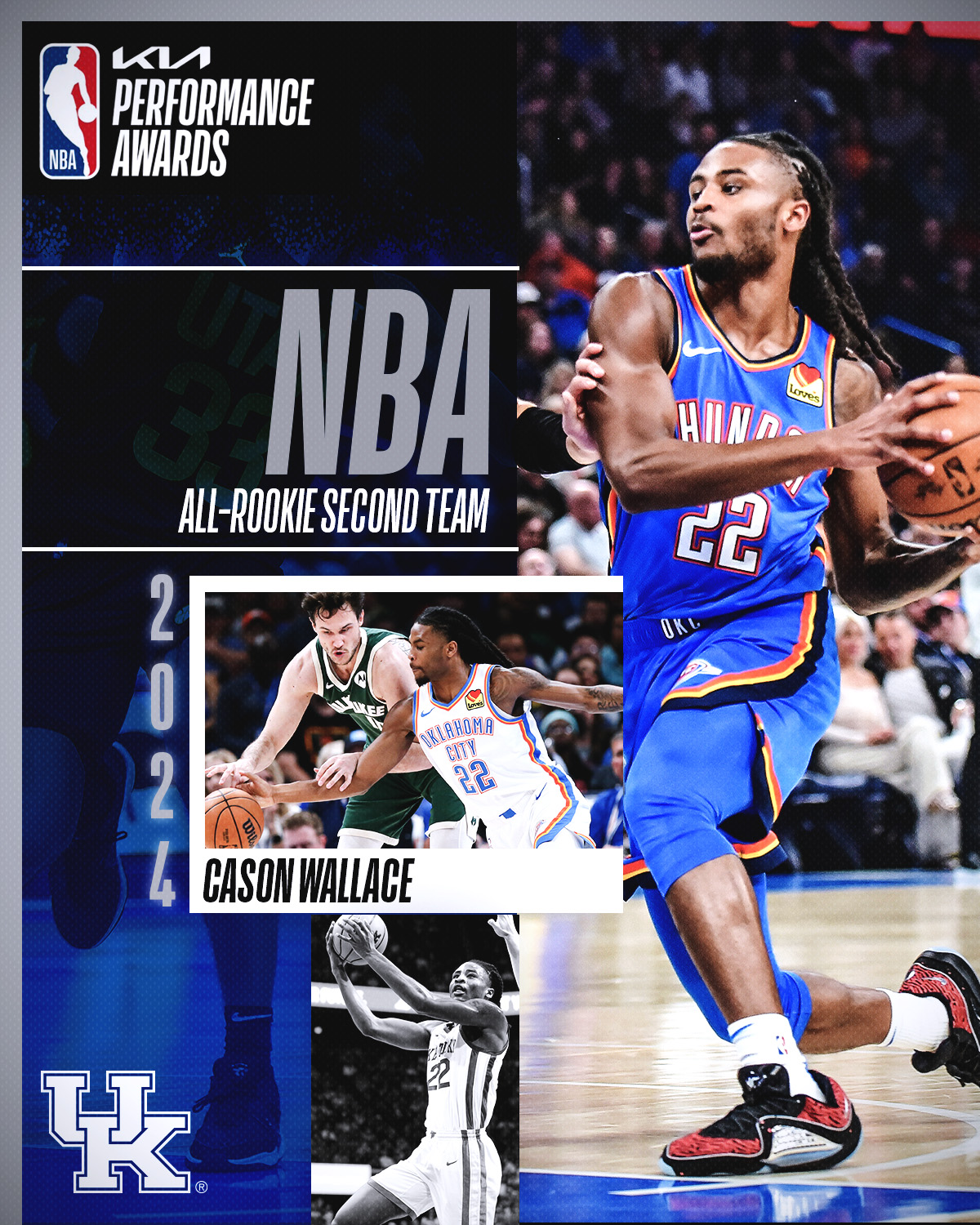 Former Kentucky Star Cason Wallace Named to NBA All-Rookie Second Team ...