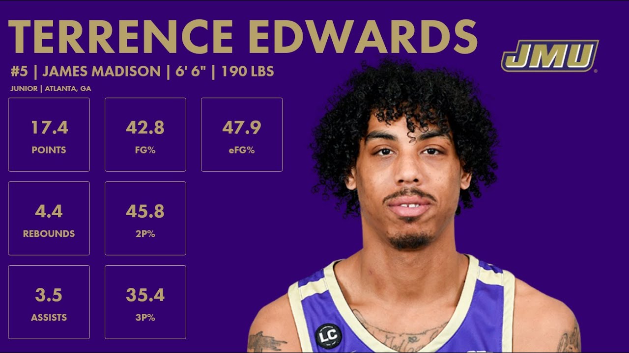 Louisville Men’s Basketball Signs Transfer Terrence Edwards Jr. for ...